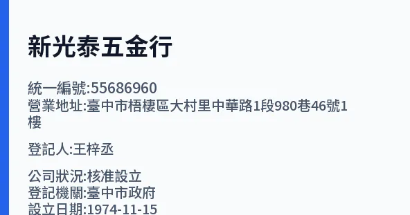 新光泰五金行的照片-統編 55686960(臺中市) 公司登記資料與營業項目詳細圖表