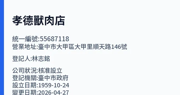 孝德獸肉店的照片-統編 55687118(臺中市) 公司登記資料與營業項目詳細圖表