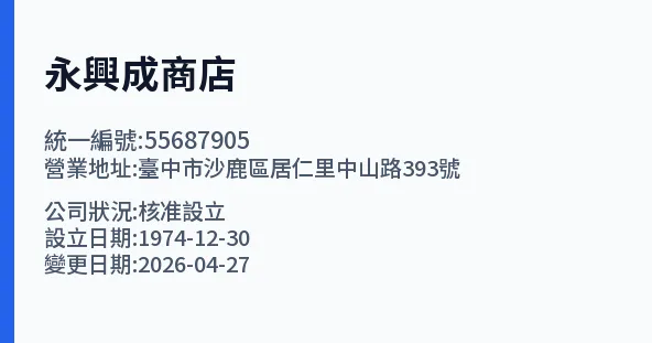 永興成商店的照片-統編 55687905(臺中市) 公司登記資料與營業項目詳細圖表