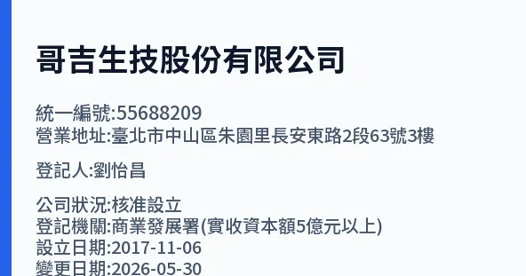 哥吉生技股份有限公司的照片-統編 55688209(臺北市) 公司登記資料與營業項目詳細圖表