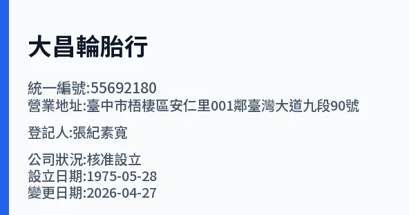 大昌輪胎行的照片-統編 55692180(臺中市) 公司登記資料與營業項目詳細圖表