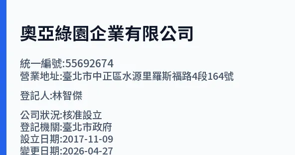 奧亞綠園企業有限公司的照片-統編 55692674(臺北市) 公司登記資料與營業項目詳細圖表