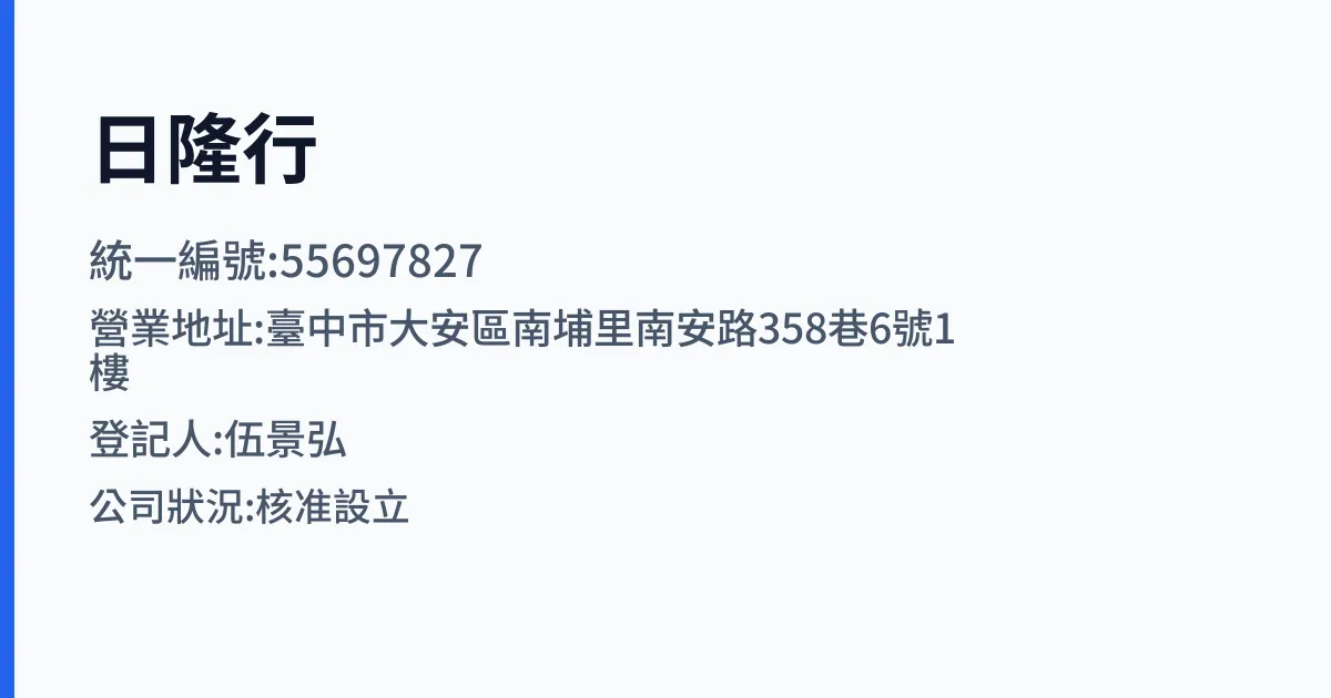日隆行 - 統編 55697827(臺中市) 公司登記資料與營業項目詳細圖表