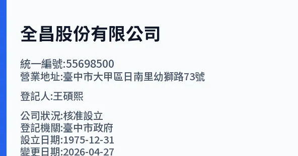 全昌股份有限公司的照片-統編 55698500(臺中市) 公司登記資料與營業項目詳細圖表