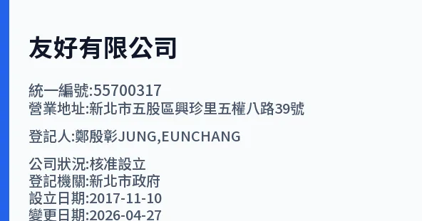 友好有限公司的照片-統編 55700317(新北市) 公司登記資料與營業項目詳細圖表