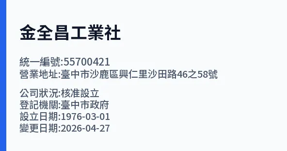 金全昌工業社的照片-統編 55700421(臺中市) 公司登記資料與營業項目詳細圖表