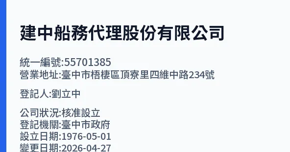 建中船務代理股份有限公司的照片-統編 55701385(臺中市) 公司登記資料與營業項目詳細圖表