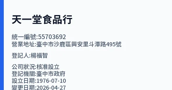天一堂食品行的照片-統編 55703692(臺中市) 公司登記資料與營業項目詳細圖表