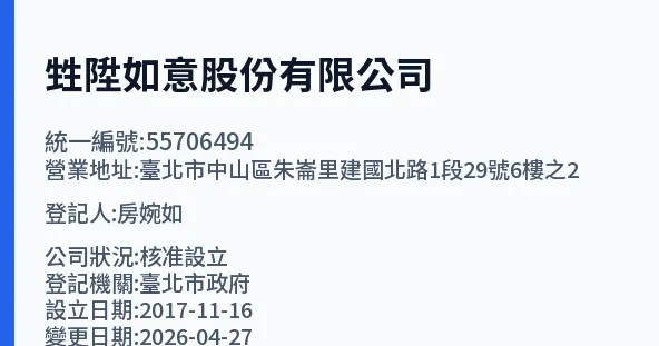 甡陞如意股份有限公司的照片-統編 55706494(臺北市) 公司登記資料與營業項目詳細圖表