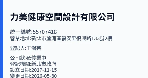 力美健康空間設計有限公司的照片-統編 55707418(新北市) 公司登記資料與營業項目詳細圖表