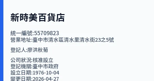 新時美百貨店的照片-統編 55709823(臺中市) 公司登記資料與營業項目詳細圖表