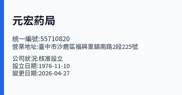 元宏葯局的照片-統編 55710820(臺中市) 公司登記資料與營業項目詳細圖表
