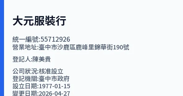 大元服裝行的照片-統編 55712926(臺中市) 公司登記資料與營業項目詳細圖表