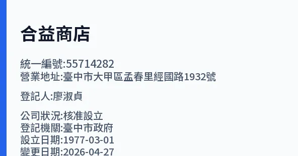 合益商店的照片-統編 55714282(臺中市) 公司登記資料與營業項目詳細圖表