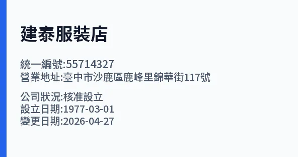 建泰服裝店的照片-統編 55714327(臺中市) 公司登記資料與營業項目詳細圖表