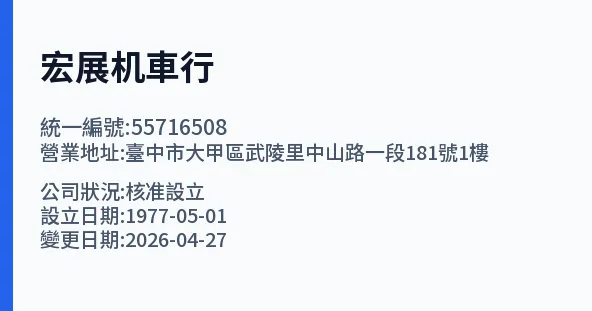 宏展机車行的照片-統編 55716508(臺中市) 公司登記資料與營業項目詳細圖表