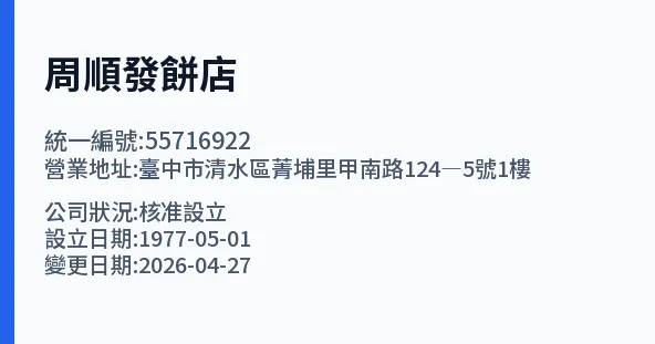 周順發餅店的照片-統編 55716922(臺中市) 公司登記資料與營業項目詳細圖表