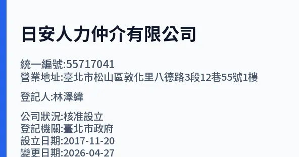 日安人力仲介有限公司的照片-統編 55717041(臺北市) 公司登記資料與營業項目詳細圖表