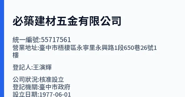 必築建材五金有限公司的照片-統編 55717561(臺中市) 公司登記資料與營業項目詳細圖表