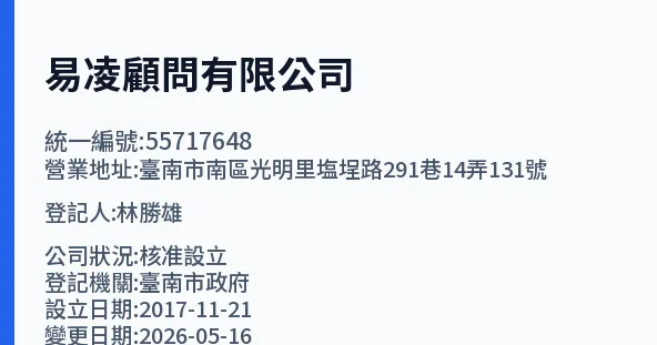 易凌顧問有限公司的照片-統編 55717648(臺南市) 公司登記資料與營業項目詳細圖表