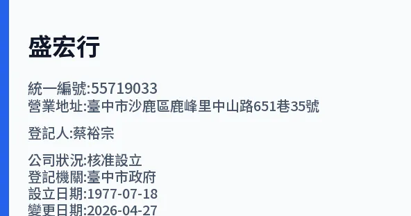 盛宏行的照片-統編 55719033(臺中市) 公司登記資料與營業項目詳細圖表