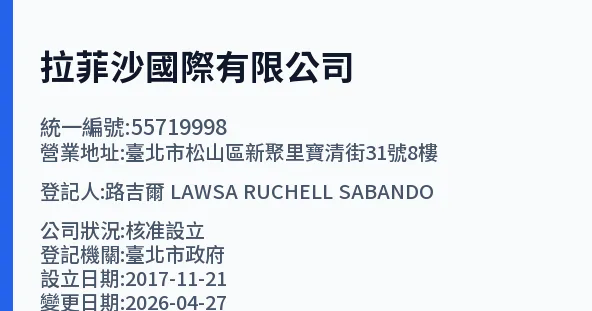 拉菲沙國際有限公司的照片-統編 55719998(臺北市) 公司登記資料與營業項目詳細圖表