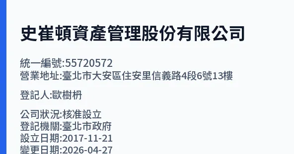 史崔頓資產管理股份有限公司的照片-統編 55720572(臺北市) 公司登記資料與營業項目詳細圖表