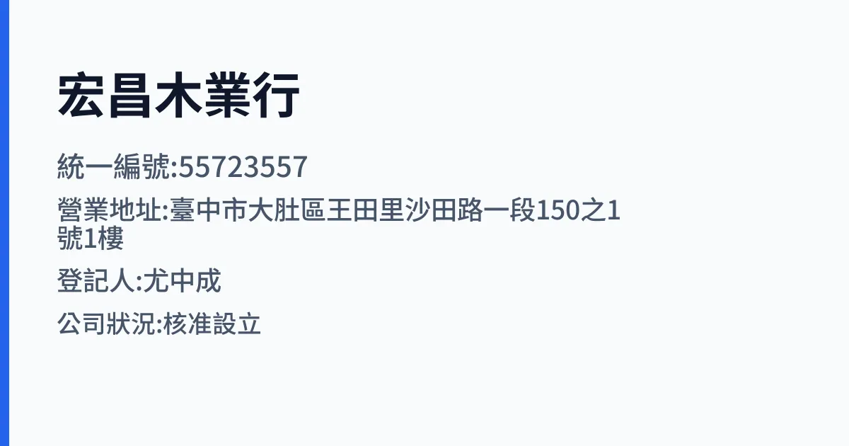 宏昌木業行 - 統編 55723557(臺中市) 公司登記資料與營業項目詳細圖表