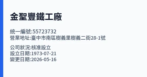 金聖豐鐵工廠的照片-統編 55723732(臺中市) 公司登記資料與營業項目詳細圖表
