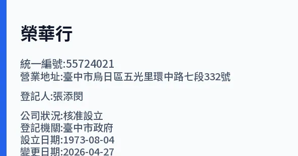 榮華行的照片-統編 55724021(臺中市) 公司登記資料與營業項目詳細圖表
