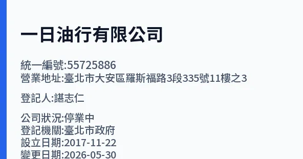 一日油行有限公司的照片-統編 55725886(臺北市) 公司登記資料與營業項目詳細圖表