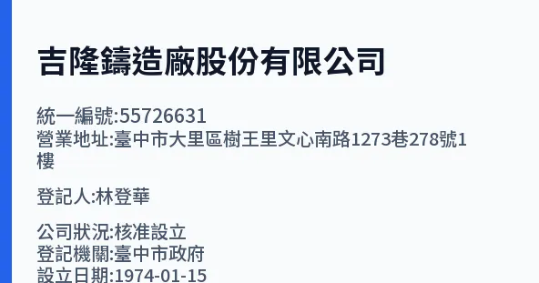 吉隆鑄造廠股份有限公司的照片-統編 55726631(臺中市) 公司登記資料與營業項目詳細圖表