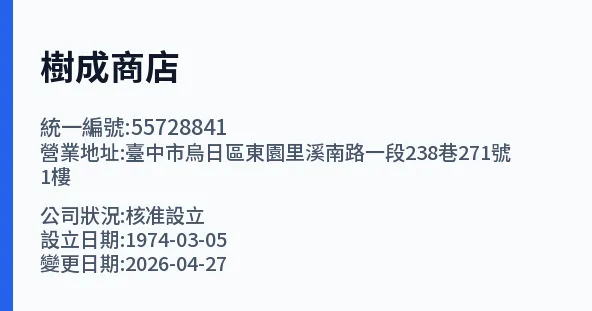 樹成商店的照片-統編 55728841(臺中市) 公司登記資料與營業項目詳細圖表