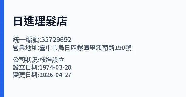日進理髮店的照片-統編 55729692(臺中市) 公司登記資料與營業項目詳細圖表