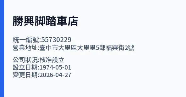 勝興脚踏車店的照片-統編 55730229(臺中市) 公司登記資料與營業項目詳細圖表