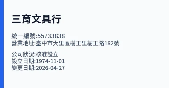 三育文具行的照片-統編 55733838(臺中市) 公司登記資料與營業項目詳細圖表