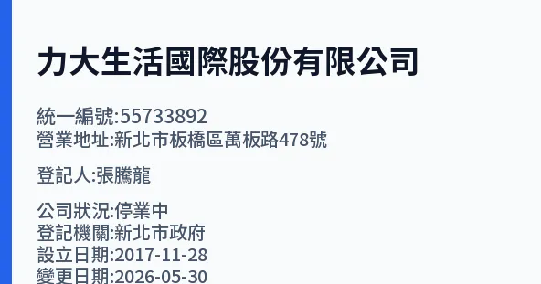 力大生活國際股份有限公司的照片-統編 55733892(新北市) 公司登記資料與營業項目詳細圖表