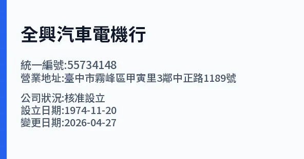 全興汽車電機行的照片-統編 55734148(臺中市) 公司登記資料與營業項目詳細圖表
