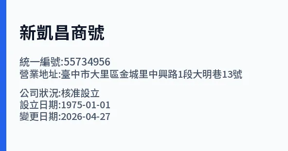 新凱昌商號的照片-統編 55734956(臺中市) 公司登記資料與營業項目詳細圖表