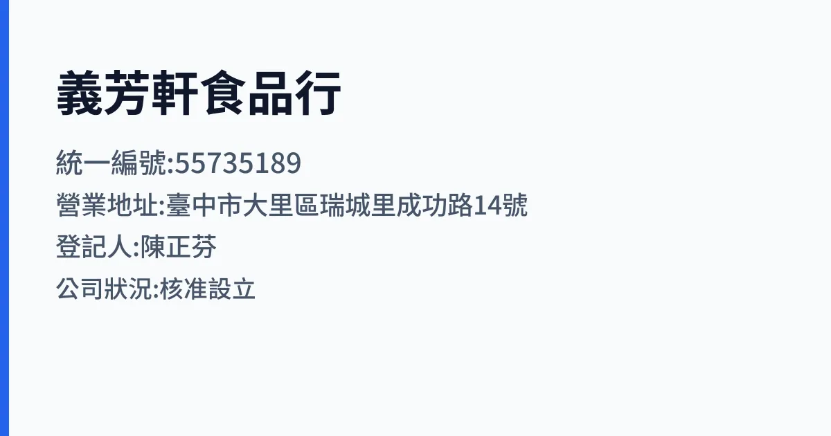 義芳軒食品行 - 統編 55735189(臺中市) 公司登記資料與營業項目詳細圖表