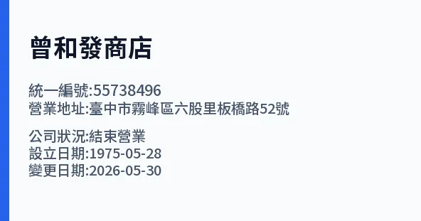 曾和發商店的照片-統編 55738496(臺中市) 公司登記資料與營業項目詳細圖表