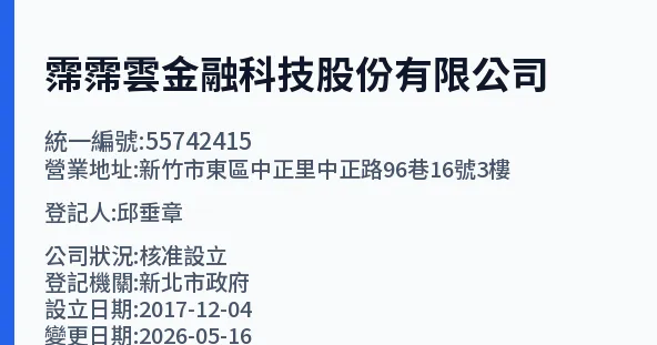 霈霈雲金融科技股份有限公司的照片-統編 55742415(新竹市) 公司登記資料與營業項目詳細圖表