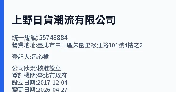 上野日貨潮流有限公司的照片-統編 55743884(臺北市) 公司登記資料與營業項目詳細圖表
