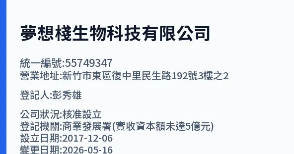 夢想棧生物科技有限公司的照片-統編 55749347(新竹市) 公司登記資料與營業項目詳細圖表