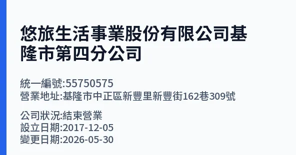 悠旅生活事業股份有限公司基隆市第四分公司的照片-統編 55750575(基隆市) 公司登記資料與營業項目詳細圖表