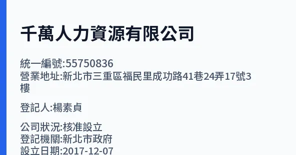 千萬人力資源有限公司的照片-統編 55750836(新北市) 公司登記資料與營業項目詳細圖表