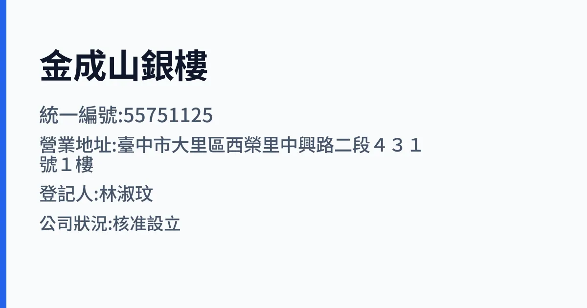金成山銀樓 - 統編 55751125(臺中市) 公司登記資料與營業項目詳細圖表