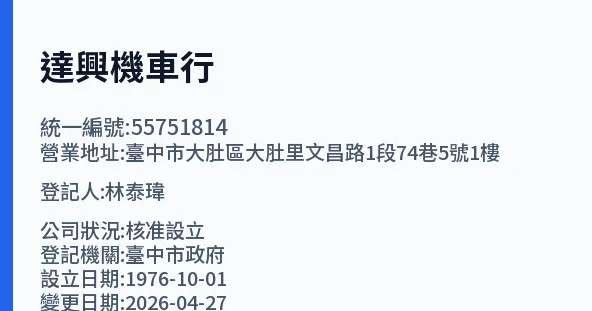達興機車行的照片-統編 55751814(臺中市) 公司登記資料與營業項目詳細圖表
