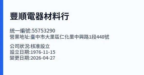 豐順電器材料行的照片-統編 55753290(臺中市) 公司登記資料與營業項目詳細圖表