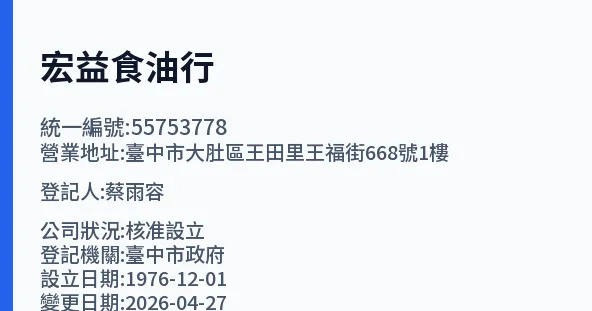 宏益食油行的照片-統編 55753778(臺中市) 公司登記資料與營業項目詳細圖表